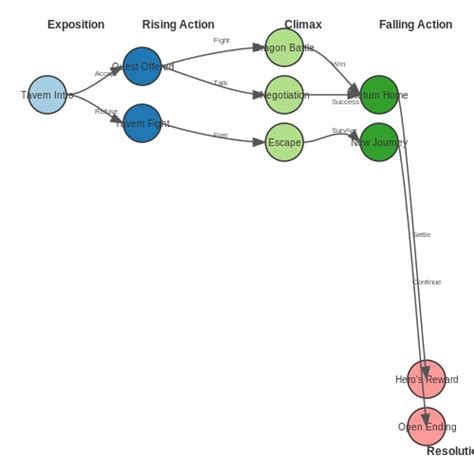 Explainable Llms That Cite Source Evidence Ai Tutorial Next Electronics