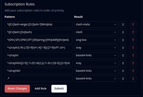 Subscription Settings Marzneshin