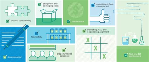 9 Critical Considerations For Aseptic Food Processing Crb