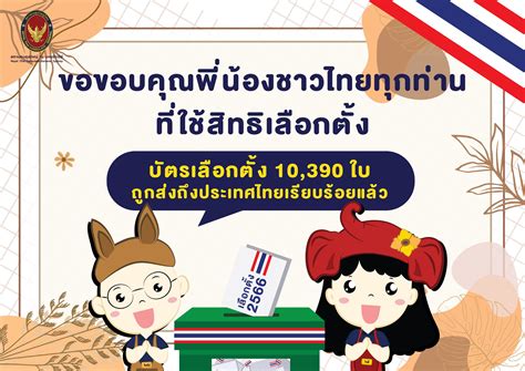 สรุปจำนวนผู้ที่ใช้สิทธิออกเสียงลงคะแนนเลือกตั้งนอกราชอาณาจักร ณ นคร