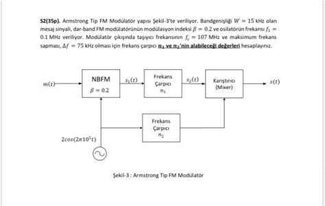 Solved Armstrong Type Fm Modulator Structure Is Given In