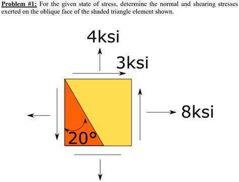 Solved Problem 1 For The Given State Of Stress Determine The Normal