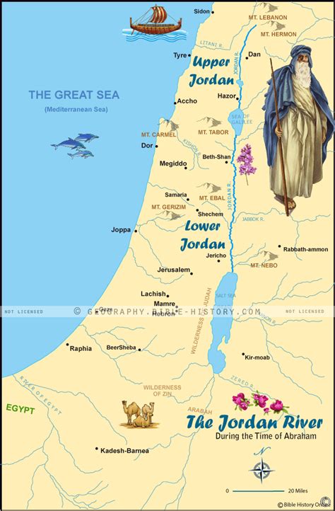 The Jordan River Bible History