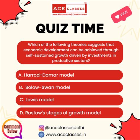 Ace Classes Ace Classes