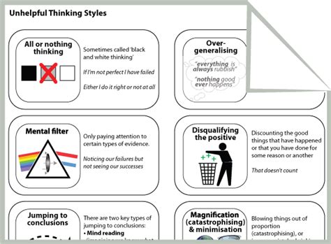 Thinking Errors Worksheets