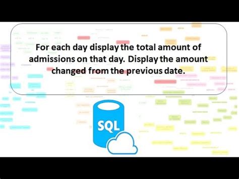 SQL Practice Calculating Running Difference YouTube
