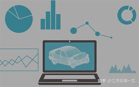 Altair® Hypergraph® 全面的 Cae 后处理和工程数据可视化 知乎