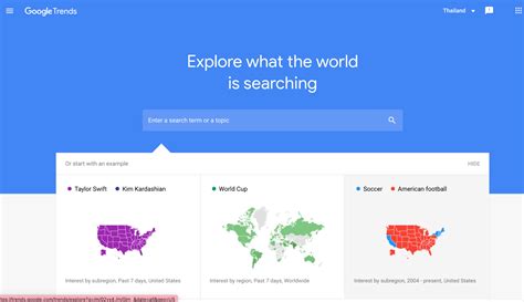 Long Tail Keyword คืออะไร ช่วยเรื่องการทำ Seo ได้อย่างไร