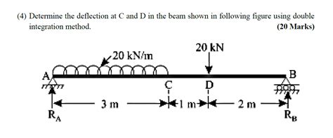 Solved 4 Determine The Deflection At C And D In The Beam Chegg Com
