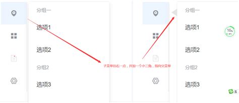 Navmenu在收缩状态下的submenu是否有计划加入箭头样式。 · Issue 18636 · Elemefeelement · Github