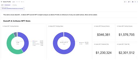 13 Intermediate How Footprint Analytics Helps Blockchain Researchers