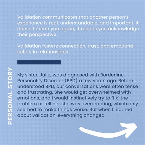 National Education Alliance For Borderline Personality Disorder
