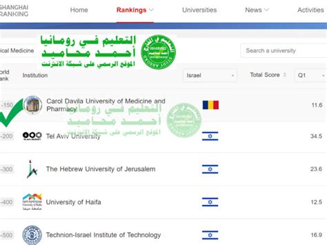 فيديو يشرح عملية تقديم طلب للإقامة في رومانيا 2022 2023 Permis De