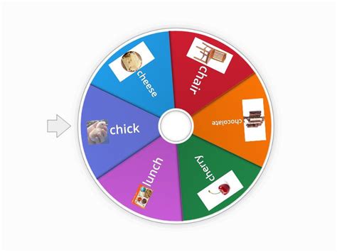 Ch Spin The Wheel
