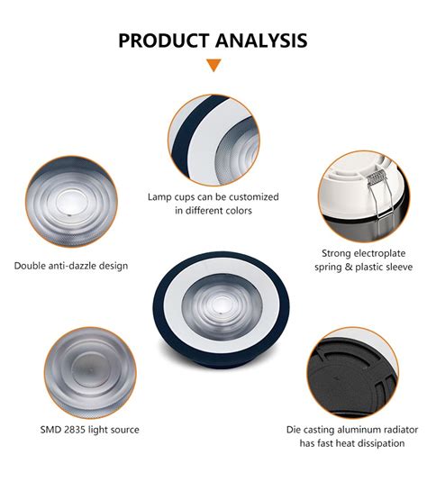 China Customized 5w Integrated Led Downlights Manufacturers Suppliers