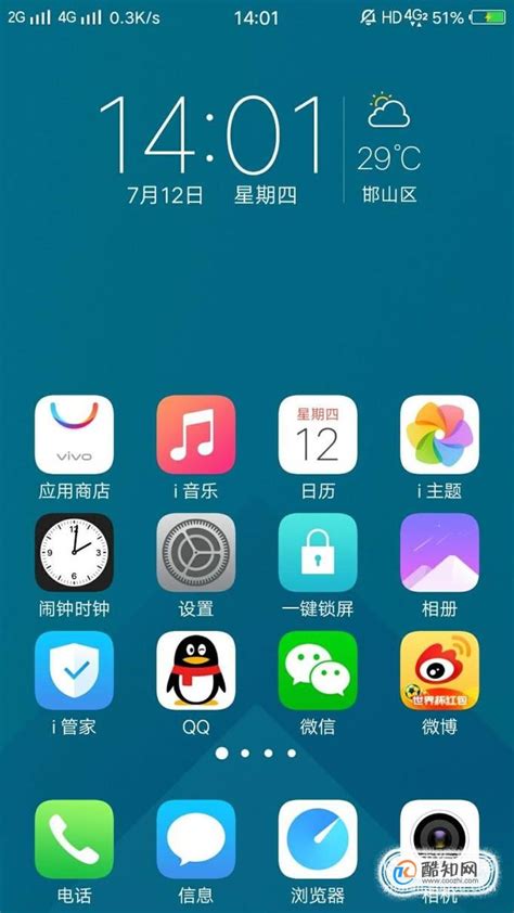 Vivo Vi