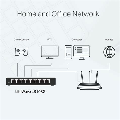 Switch TP-Link LS108G | Chính Hãng | GIÁ RẺ QUÁ