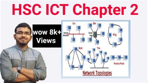 Hsc Ict Chapter 2 Lecture 6 Network Topology Zobayer Academy