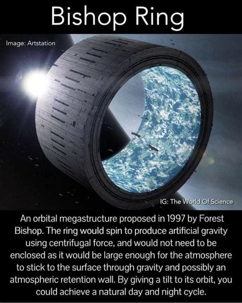 Show Me The Inverse Curve R Flatearth