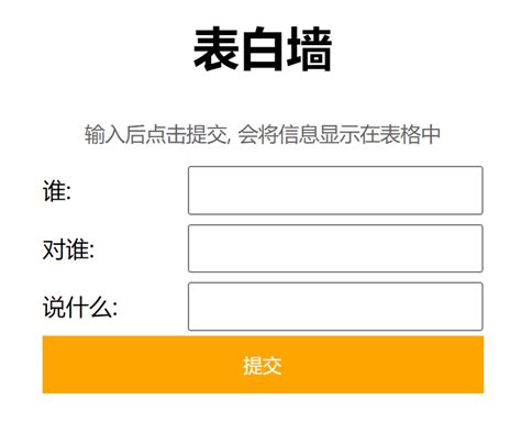 Servlet简单实现表白墙 Csdn博客