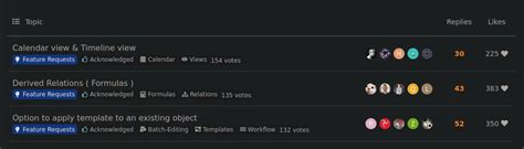 Derived Relations Formulas 48 By Gsalles Any Requests