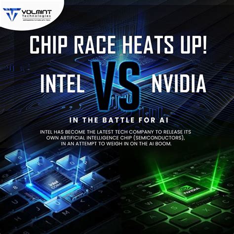 Deepesh Chauhan On Linkedin Whoever Wins This War We Are Getting Some