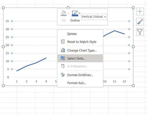Excel How To Create A Chart And Ignore Blank Cells