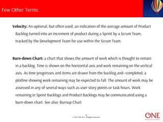 What Is Agile And Scrum Their Guiding Principles And Methods Ppt