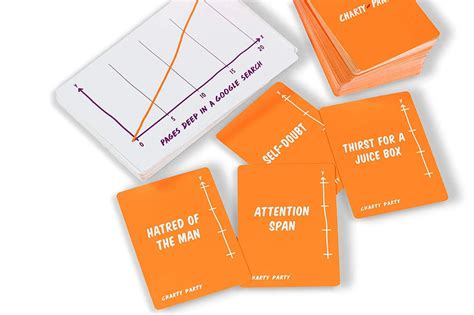 Charty Party Game Nerdz