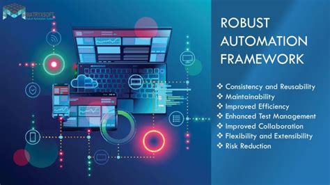 Lokesh Kumar Kr On Linkedin Cto Ceo Cio Headoftesting