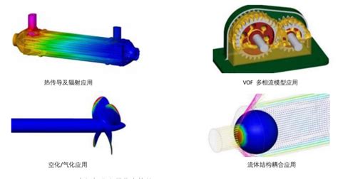 Simerics Mpmp 行业 Cfd 整体解决方案 Cae 仿真与分析工程 北京信工诚科技有限公司