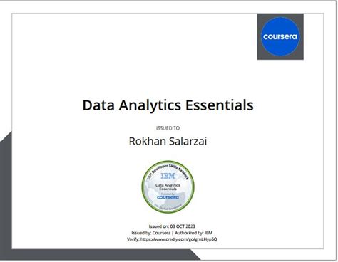 Rokhan Salar Zai On Linkedin Im Happy To Share That Ive Obtained A New Certification Data