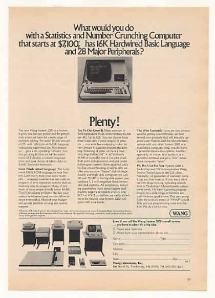 17 Best Images About Wang Computers On Pinterest Technology Looking Back And Minis