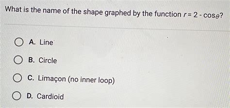Solved What Is The Name Of The Shape Graphed By The Function R 2 Cos θ