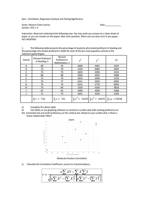 Correlation Regression Analysis And Testing Significance You May