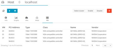Compare Opennebula Vs Openstack G2