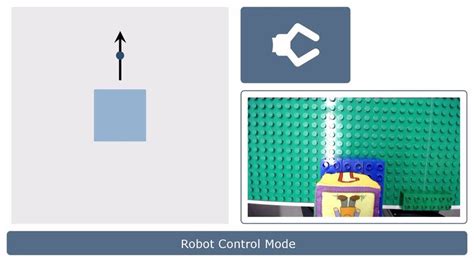 Graphical User Interface During Robot Control Mode The Gui Displays An