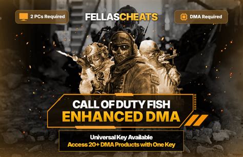 Cod All Fecurity Fellas Enhancements