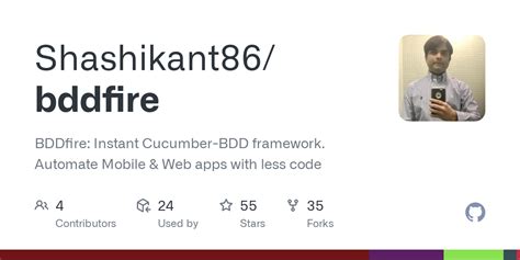 Github Shashikant86bddfire Bddfire Instant Cucumber Bdd Framework