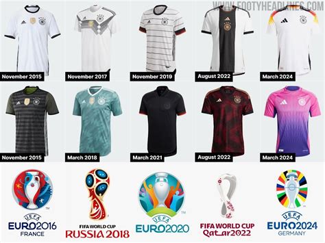 Exclusive Adidas 2026 World Cup Kits To Be Launched In November 2025 March 2026 Footy Headlines