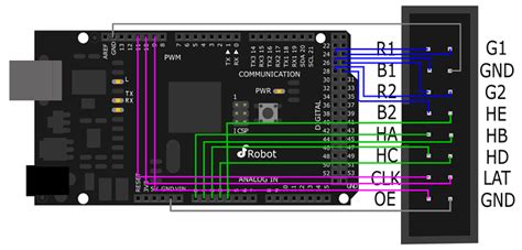 Arduino Mega And 128x64 Led Matrix Leds And Multiplexing Arduino Forum