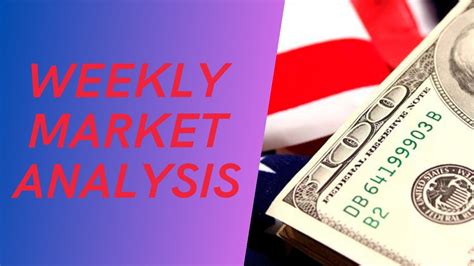 Weekly Market Analysis 13th To 17th May Youtube