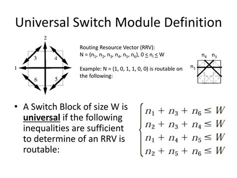 Ppt Fpga Switch Block Design Powerpoint Presentation Free Download Id2081711
