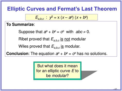 Ppt The Ubiquity Of Elliptic Curves Powerpoint Presentation Free