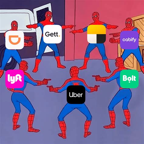 Swift Boilerplate 101 What Apps Have In Common CodePlatform