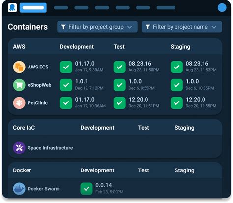 Simplifying Container Deployments With Octopus Deploy Octopus Deploy