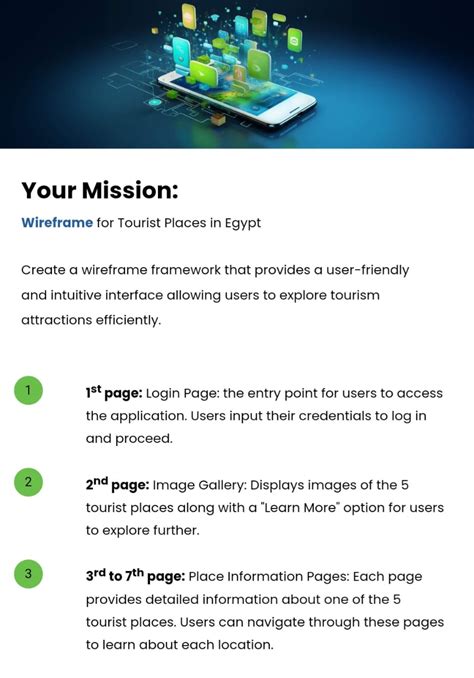 Your Mission Wireframe For Tourist Places Studyx