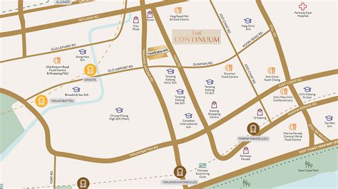 The Continuum Location Highlights Surrounding Amenities