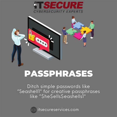 How To Use Passphrases Instead Of Passwords It Secure Posted On