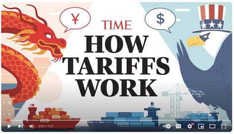 Time Explains How Tariffs Work In Less Than 90 Seconds Blog
